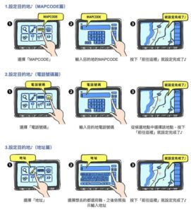 2025沖繩MAPCODE總整理｜自駕必看、MAPCODE查詢教學 | 走吧！去沖繩 OKINAWA, GO!!