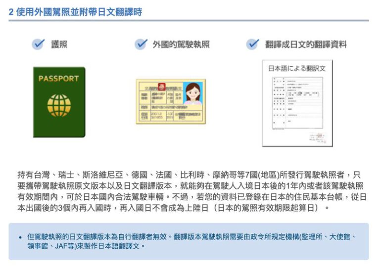 2025沖繩MAPCODE總整理｜自駕必看、MAPCODE查詢教學 | 走吧！去沖繩 OKINAWA, GO!!
